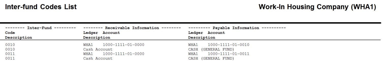 Interfund Codes List